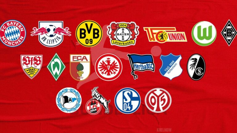 Explore the Ultimate Map of Bundesliga Football Clubs: History ...